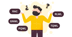 Understanding Indian Railway Ticket Status (RAC, GNWL, PQWL, RLWL, TQWL ...